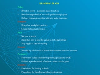Organizational planning and goal setting . | PPT
