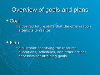 Organizational planning and goal setting . | PPT
