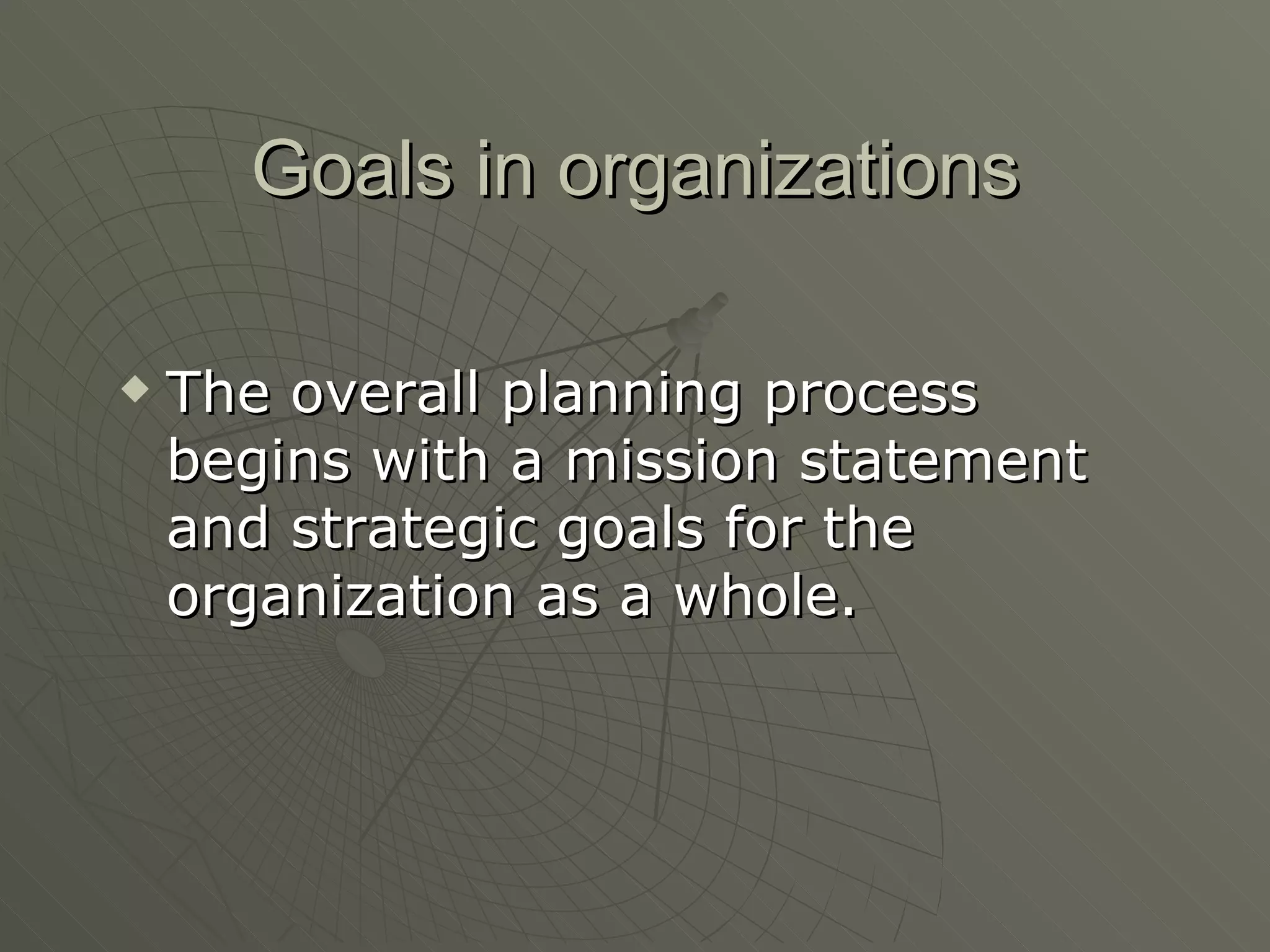 Organizational Planning & Goal Setting | PPT