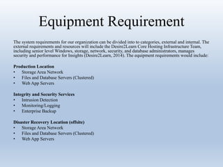 Organizational plan roles & responsibilities 2 | PPT