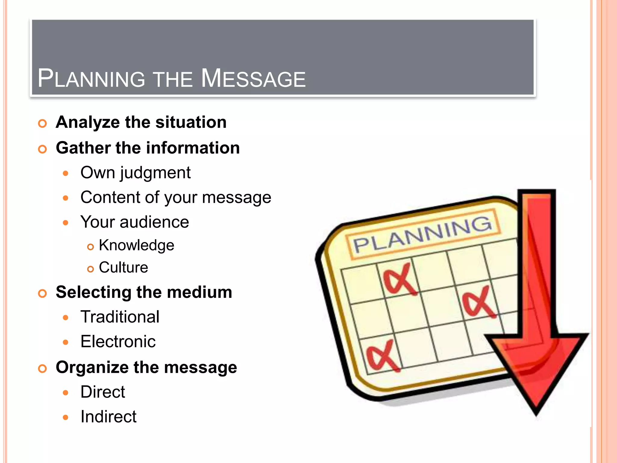 Organizational Plans for Writing a Business Messages | PPTX