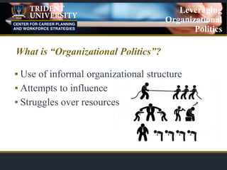 Leveraging Organizational Politics | PDF
