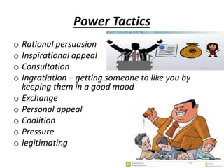 Organizational power and politics | PPTX