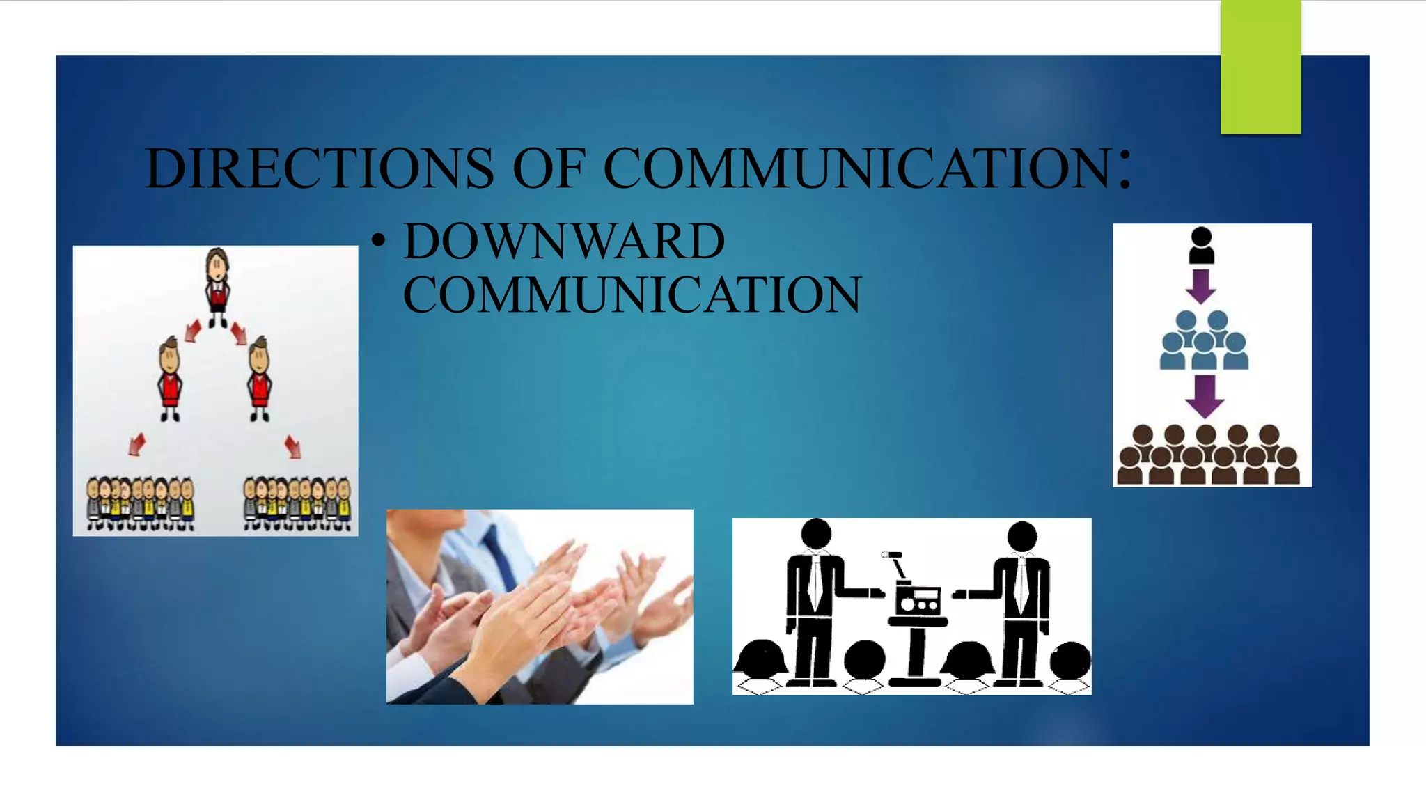 Organizational communication ppt | PPT
