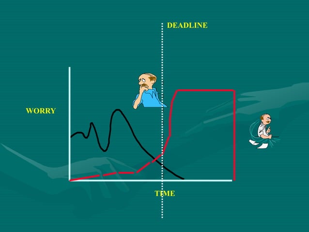 Organizational Project Management Maturity Model (opm3.03) - PowerPoint ...