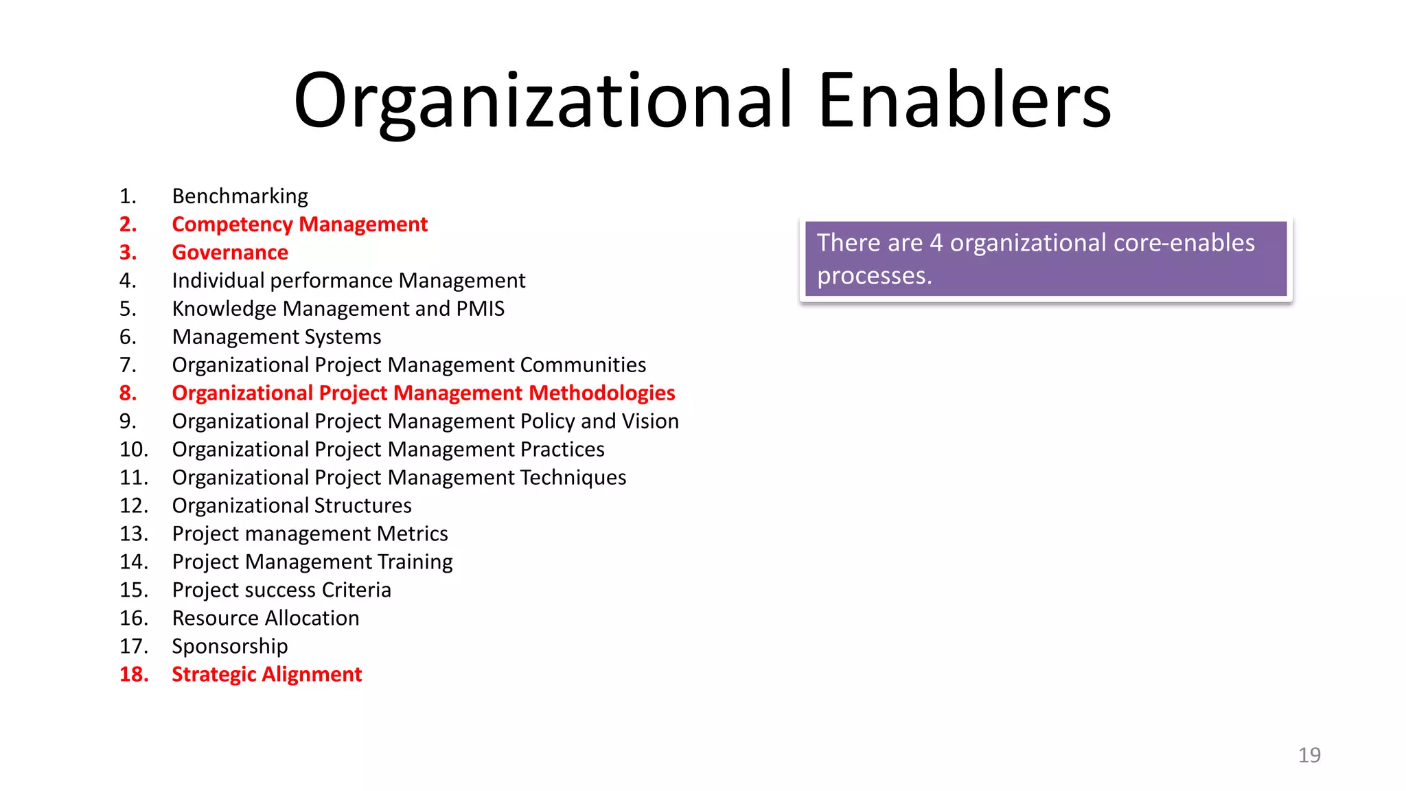 Organizational project maturity model (opm3) | PDF