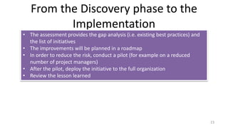 Organizational project maturity model (opm3) | PDF