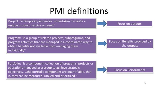 Organizational project maturity model (opm3) | PDF
