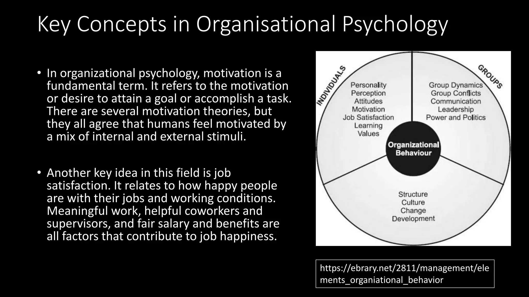 Organizational Psychology.pptx