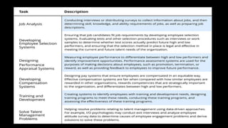 Organizational Psychology.pptx