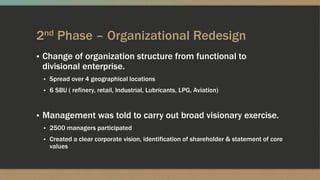 Organizational redesign at Bharat Petroleum Corporation Limited | PPTX