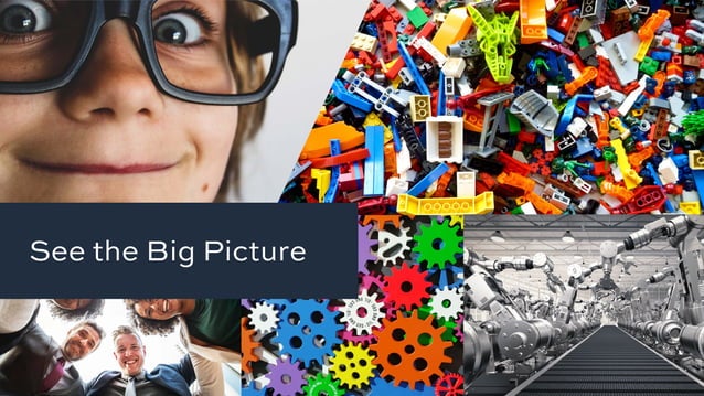 8 PRINCIPLES OF ORGANIZATIONAL RELEVANCE | PPT