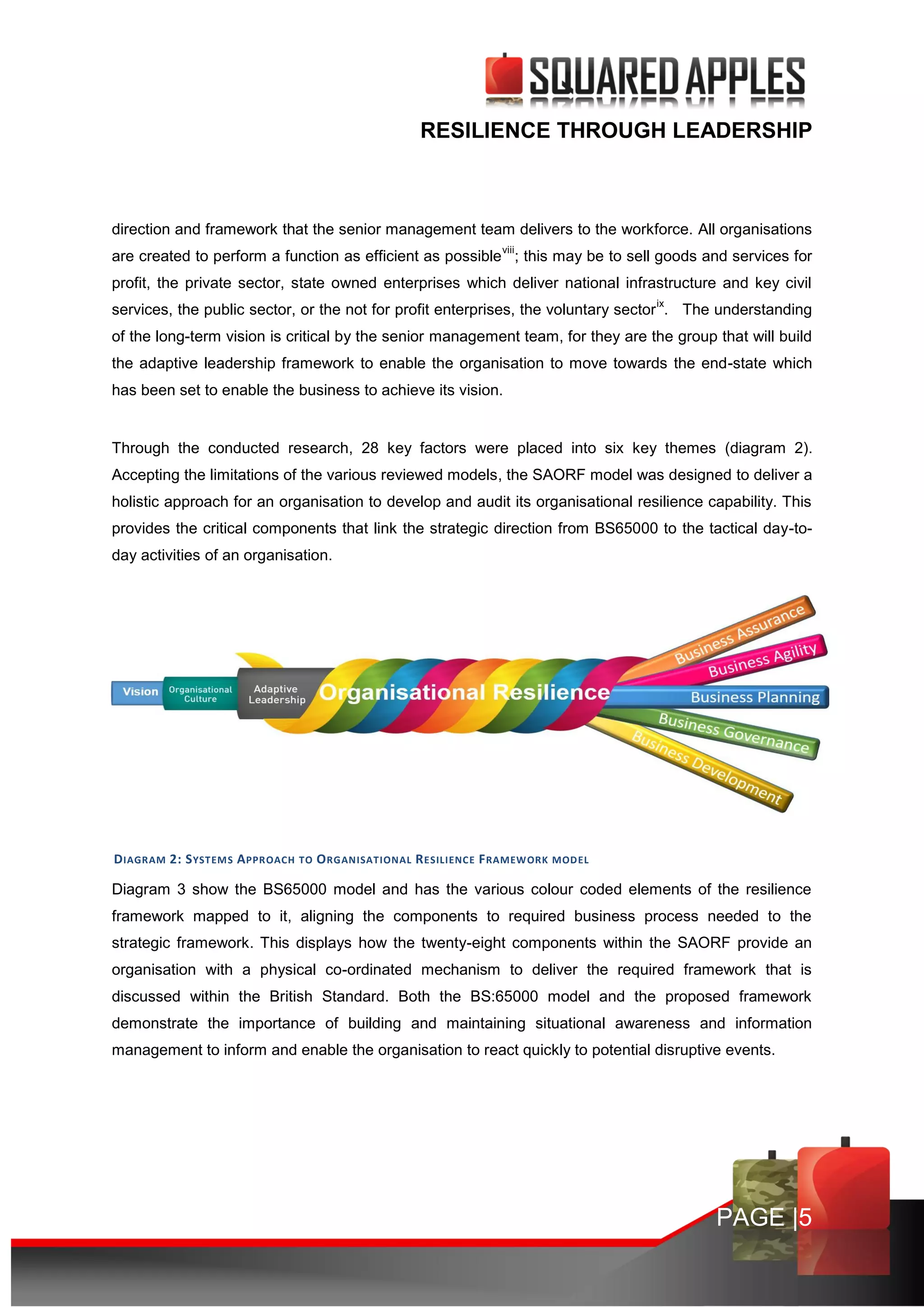 Organizational Resilience Model | PDF