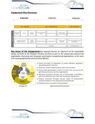 Organizational restructuring | DOCX