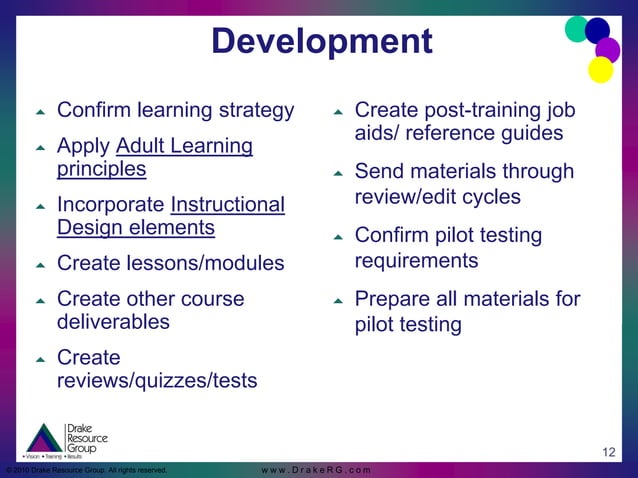 Organizational roles and curriculum design | PPT
