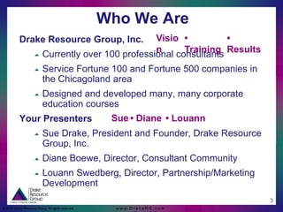 Organizational roles and curriculum design | PPT
