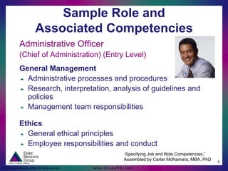 Organizational roles and curriculum design | PPT