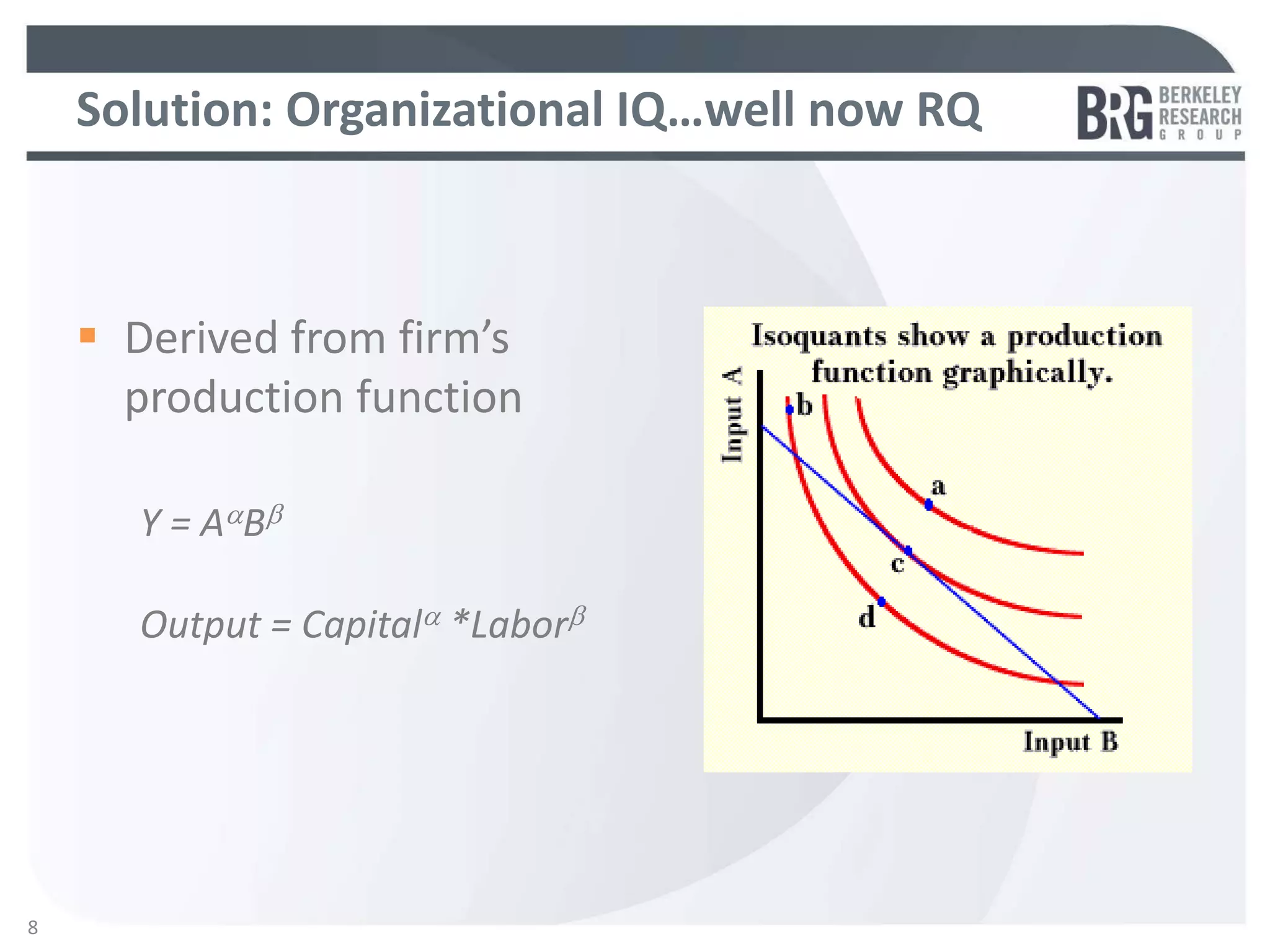 Organizational RQ | PPT