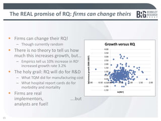 Organizational RQ | PPT