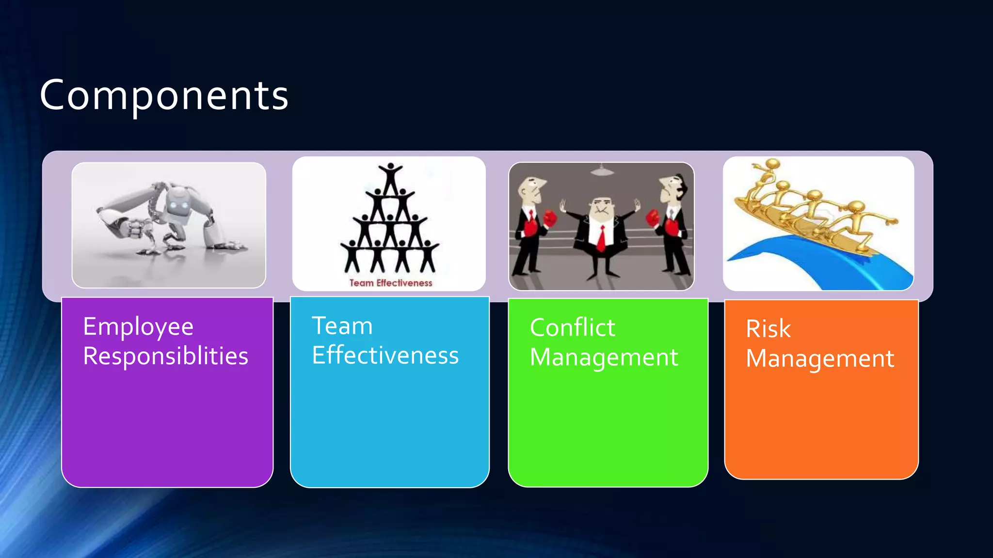 Organizational safety - safety for Organization | PPTX