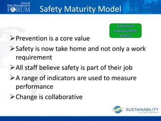 30.11.2011 Organizational safety, Colin Baldwin | PDF