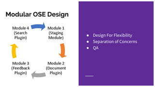 Organizational searchengineose architecture | PPT