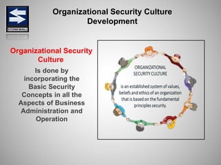 Organizational Security Culture : A New Business Paradigm by JMSupan ...