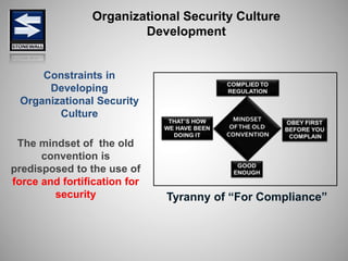 Organizational Security Culture : A New Business Paradigm by JMSupan ...