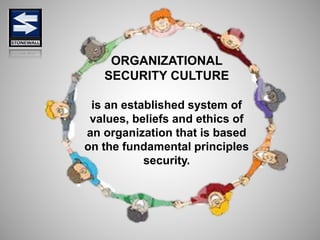 Organizational Security Culture : A New Business Paradigm by JMSupan ...