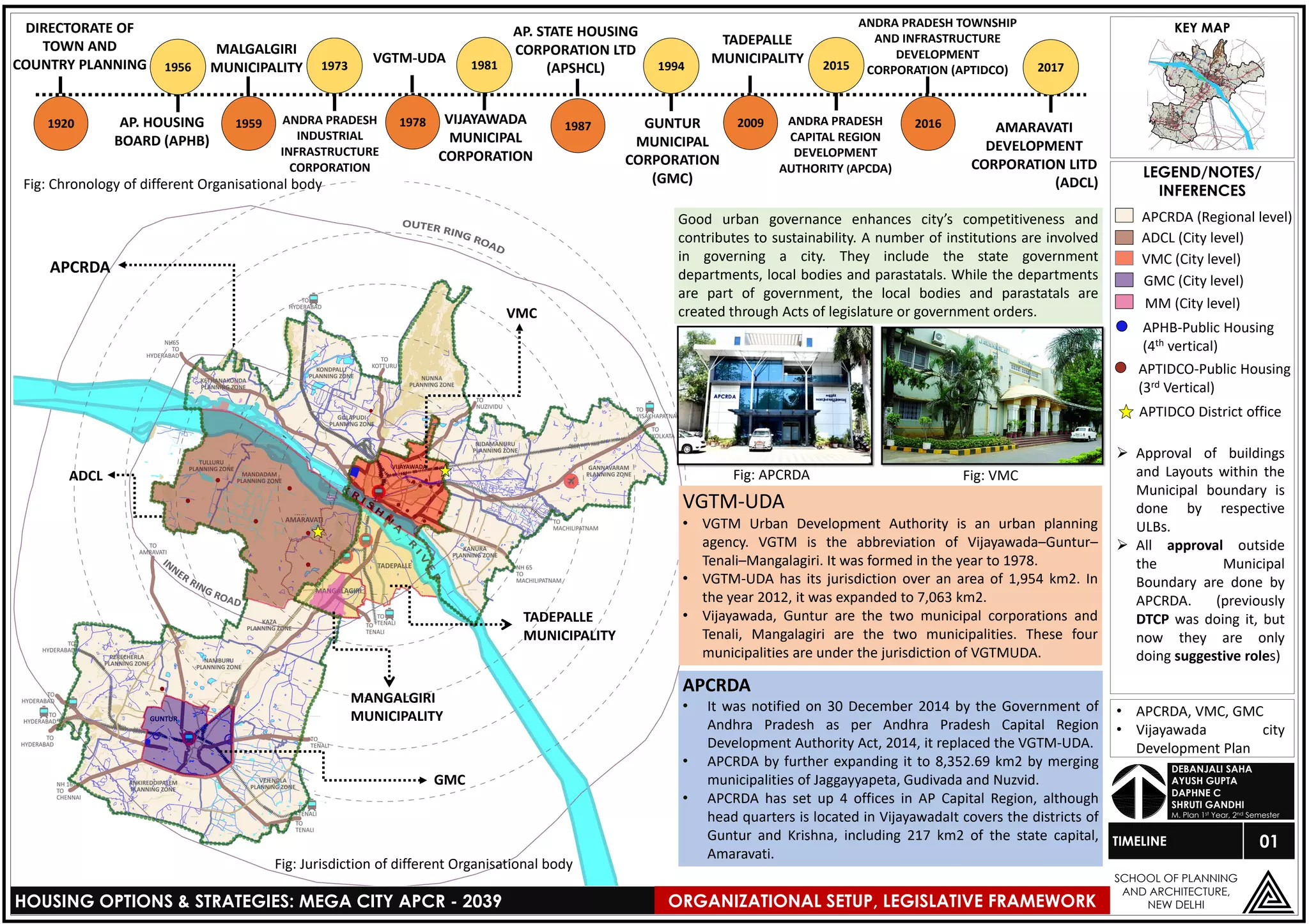 Vijayawada- Organizational setup and Development control regulations | PDF