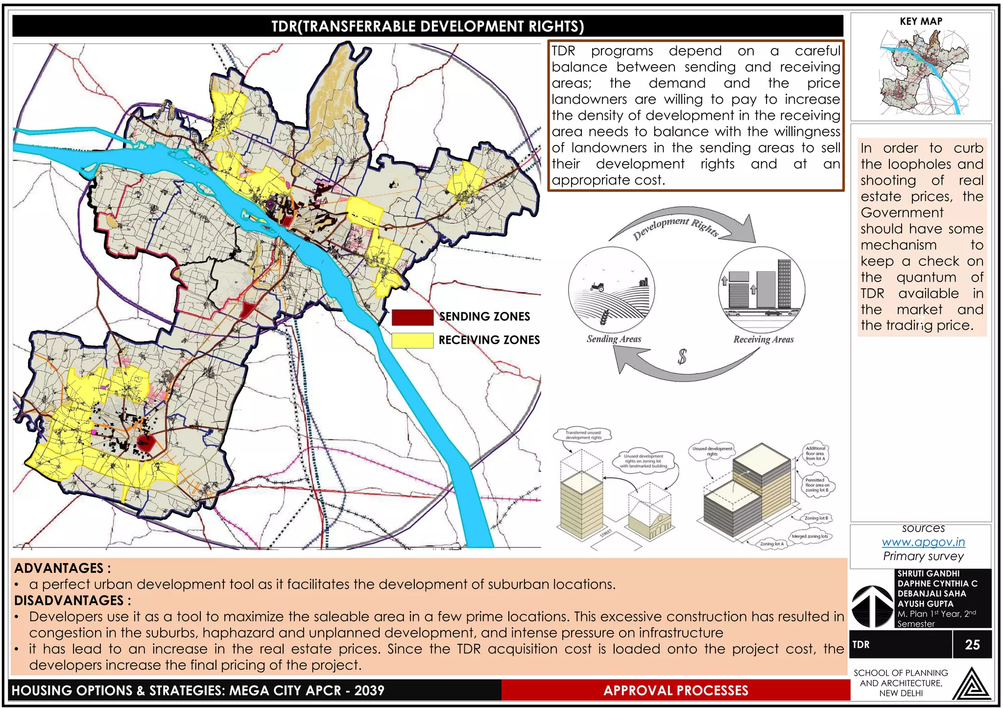 Vijayawada- Organizational setup and Development control regulations | PDF