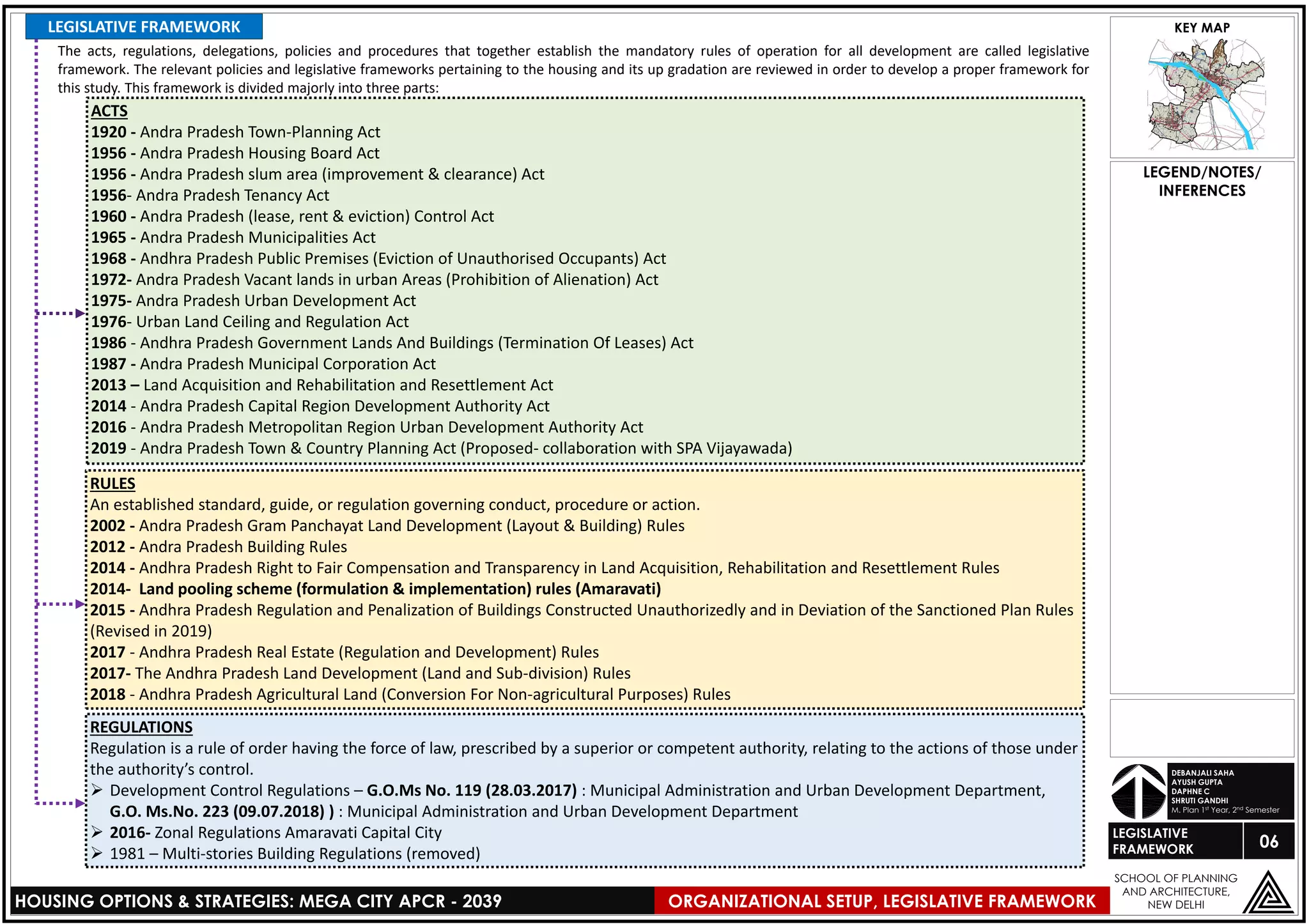 Vijayawada- Organizational setup and Development control regulations | PDF