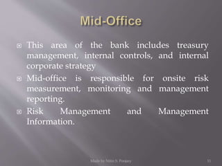 Organizational setup of a bank treasury | PPTX