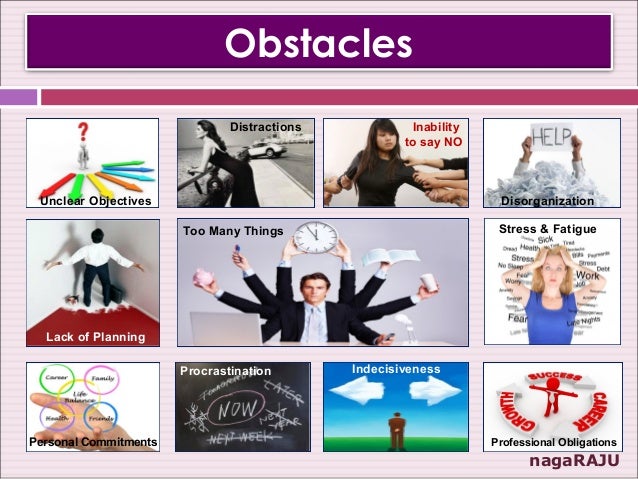 Organizational Skills for Students Organizational Skills for Students