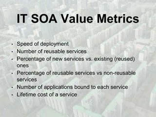 Using a Service Oriented Architecture to Manage IT Sprawl | PPTX ...