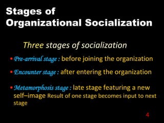 Organizational socialization|Organizational orientation | PPTX