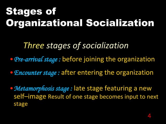 Organizational socialization|Organizational orientation | PPT