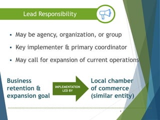 Organizational strategic planning iedc | PPT