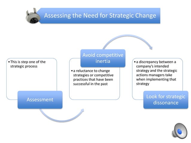 Organizational strategy | PPTX