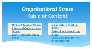 Organizational stress | PPT