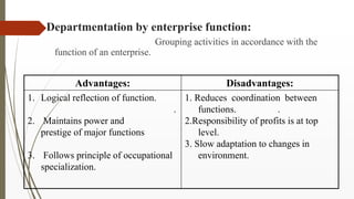 Organizational Structure: Departmentation | PPTX
