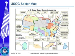 Organizational Structure | PPT | Business | Business and Finance