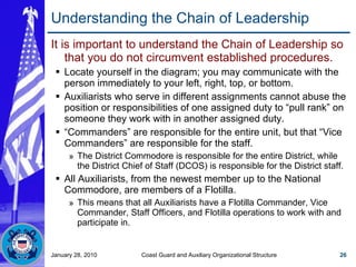 Organizational Structure | PPT