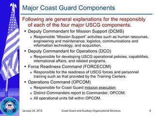 Organizational Structure | PPT | Business | Business and Finance