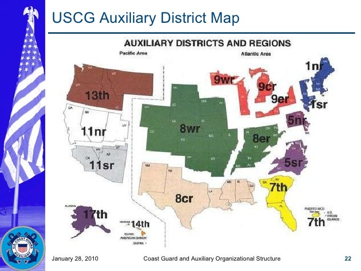 Organizational Structure