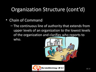 Organizational structure | PPT