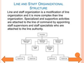 Organizational structure | PPT