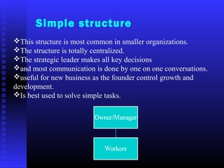 Organizational structure | PPT