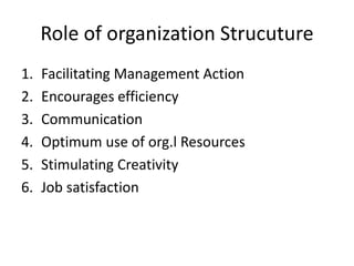 Organizational structure | PPTX