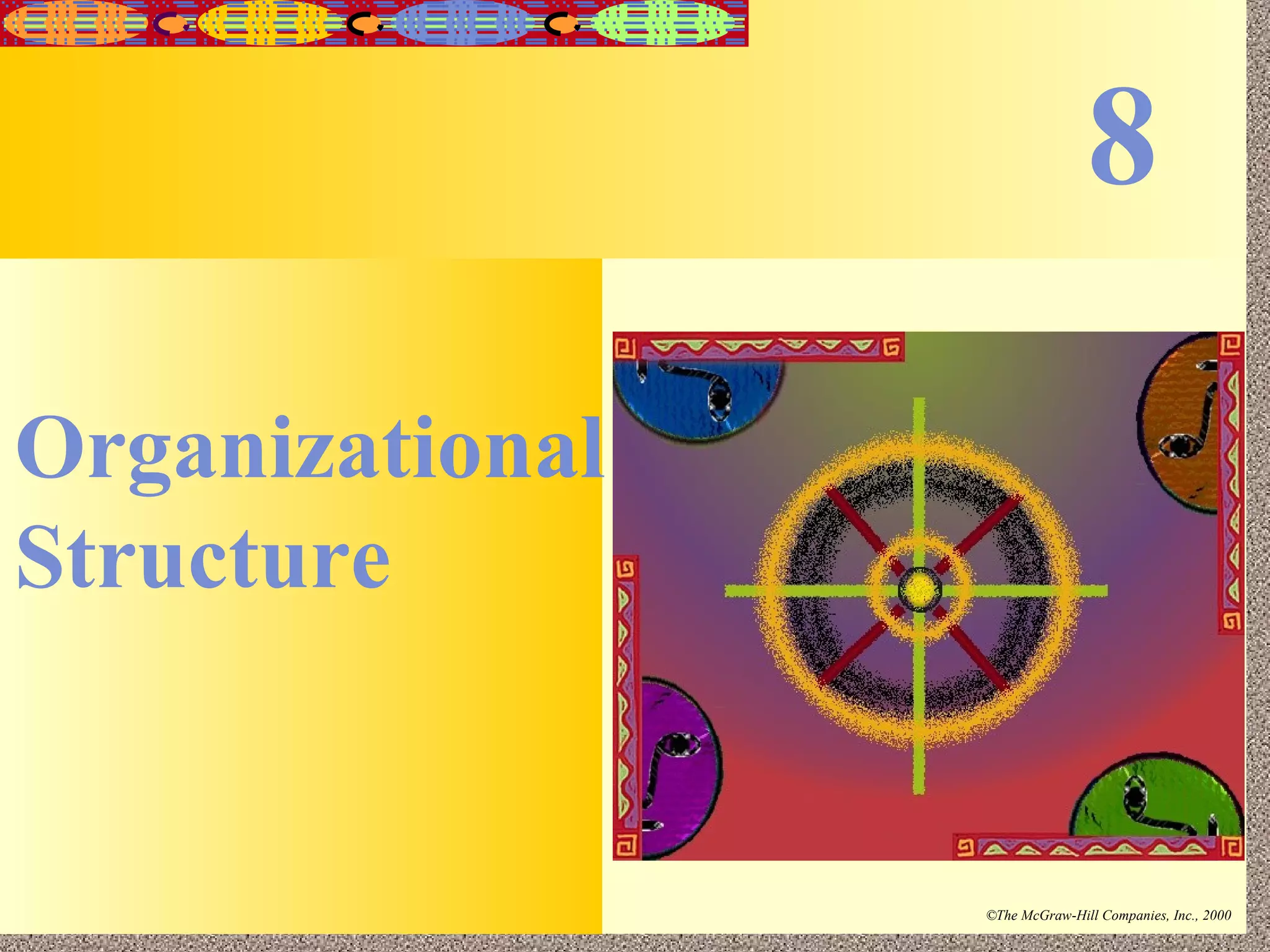 Organizational structure,Group Structure | PPT